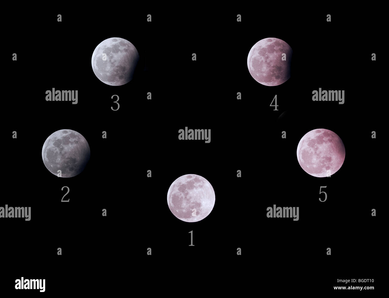 Phases of a lunar eclipse hi-res stock photography and images - Alamy