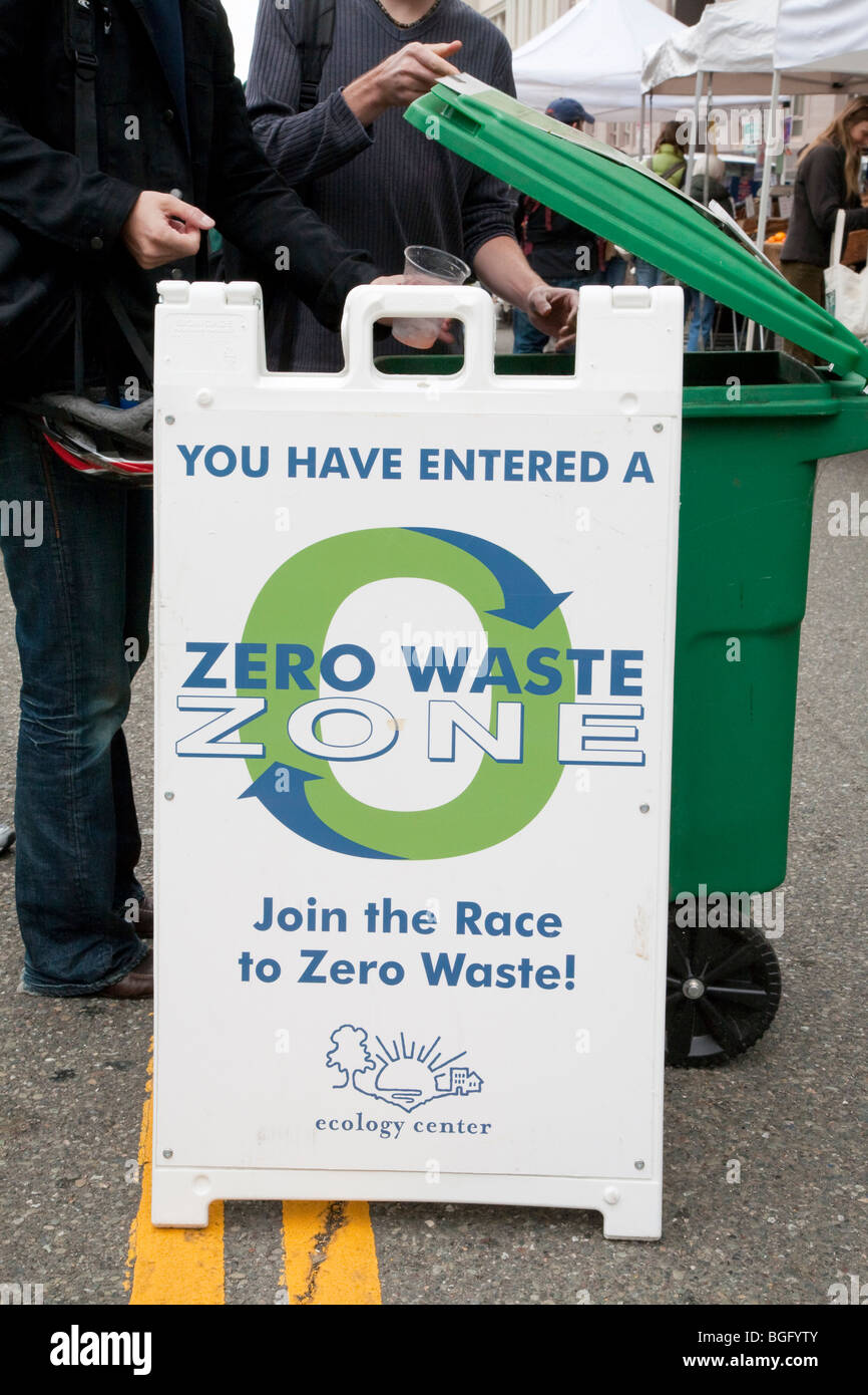 People Dumping Rubbish by a Zero Waste Zone Sign at Ecology Center's ...
