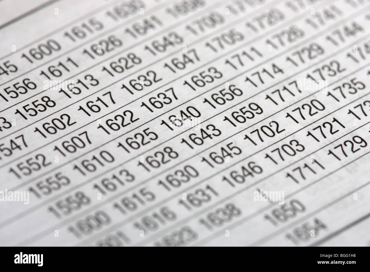 Times tables list hi-res stock photography and images - Alamy