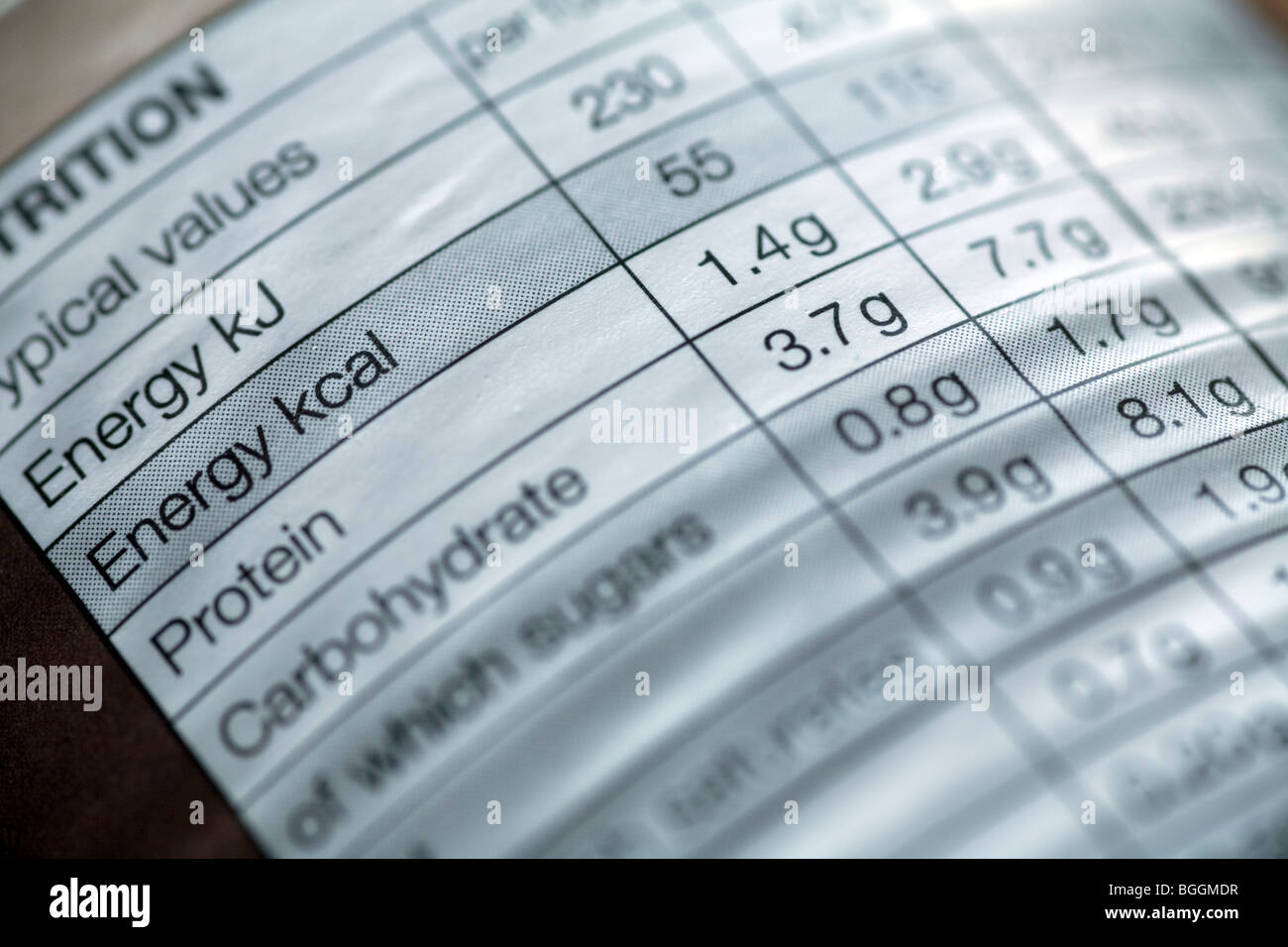 Food label hi-res stock photography and images - Alamy