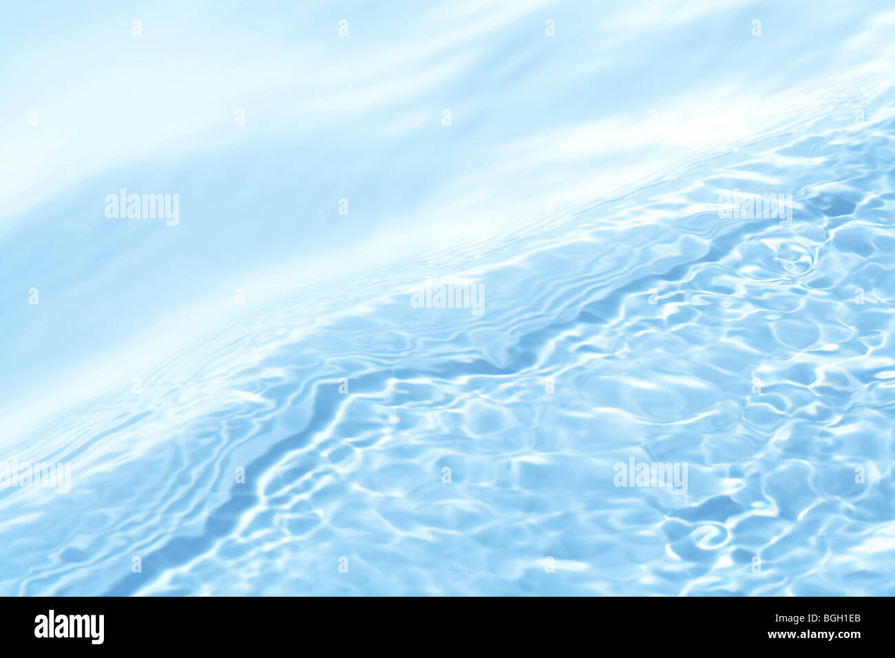 Rippled water surface close up full frame Stock Photo - Alamy