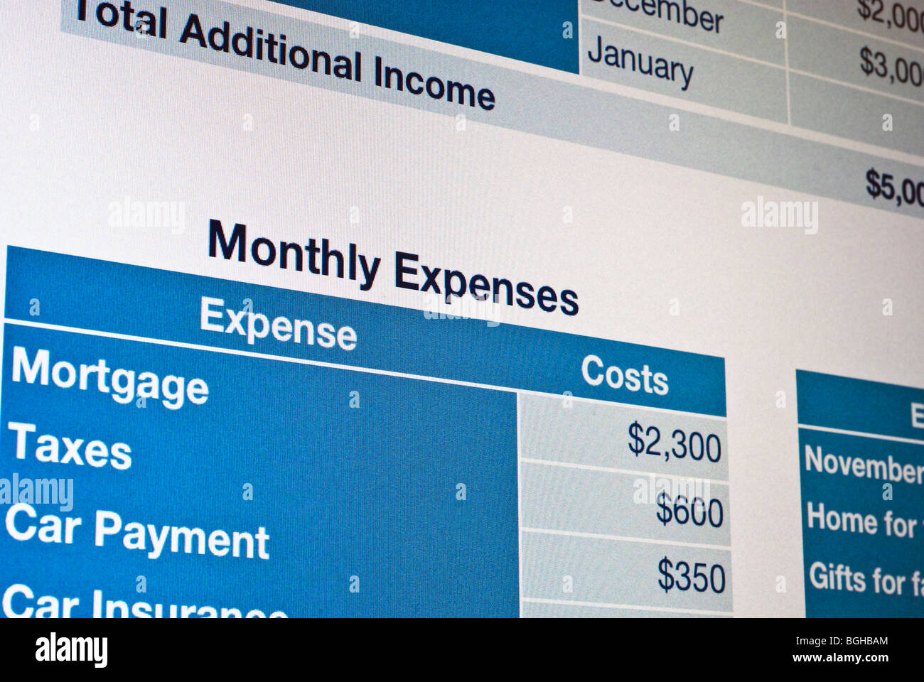 Math tables hi-res stock photography and images - Alamy