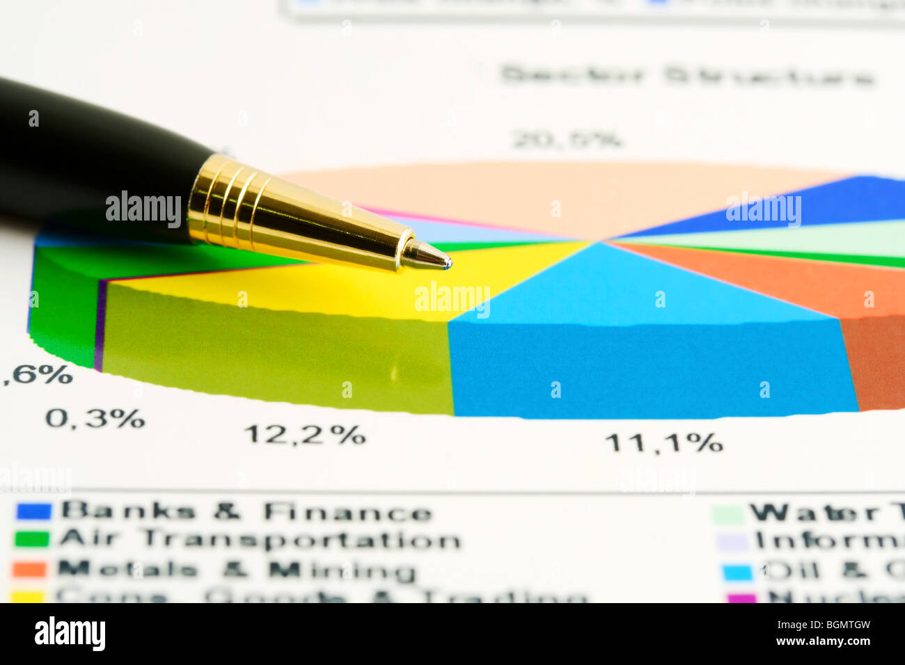 Stock index sector structure Stock Photo - Alamy