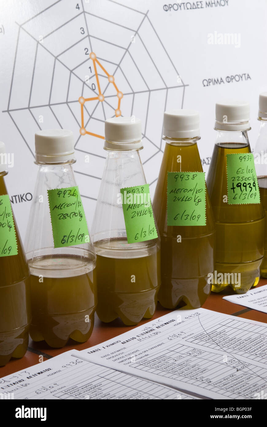 Olive oil production hi-res stock photography and images - Alamy