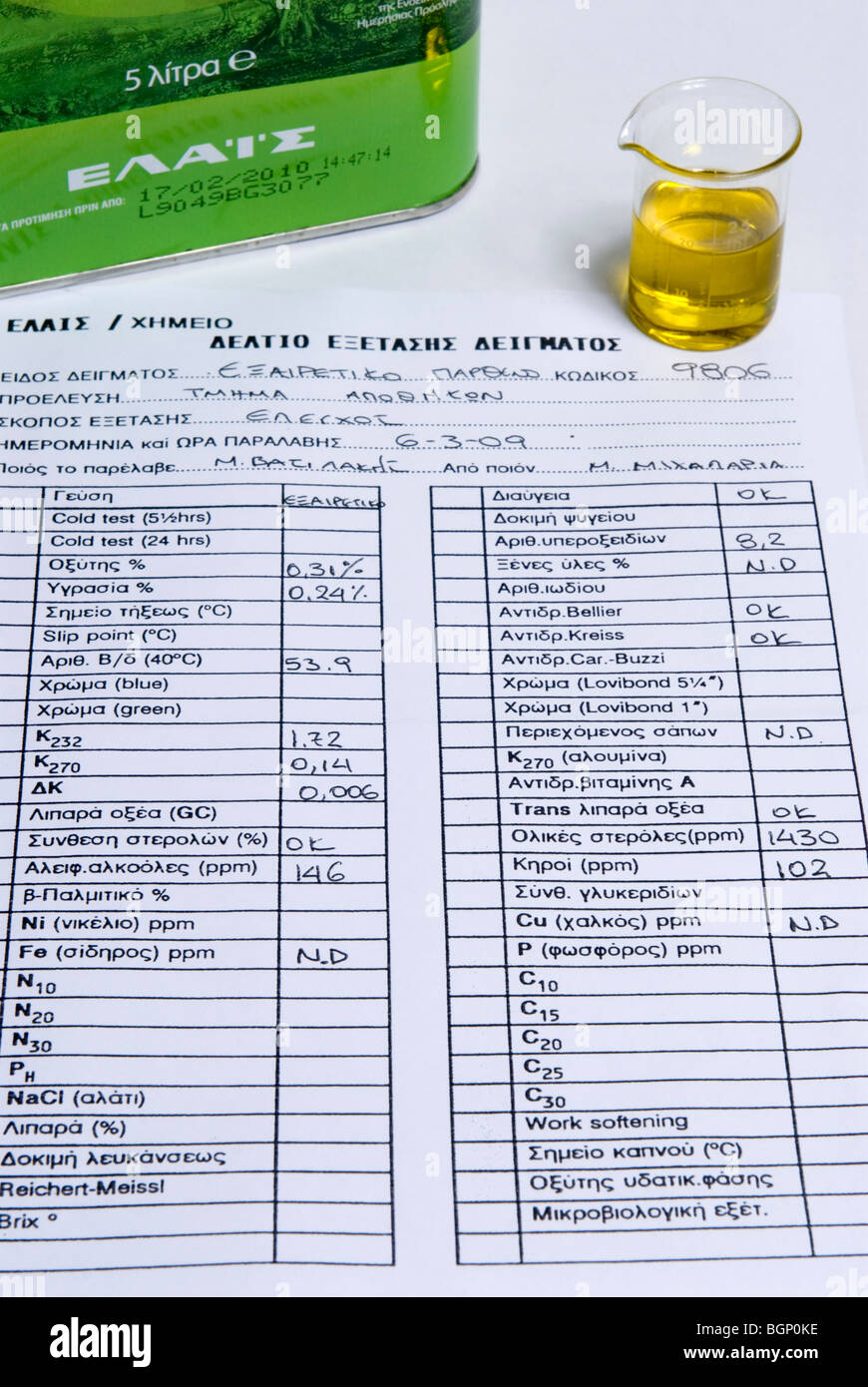 Quality check hi-res stock photography and images - Alamy