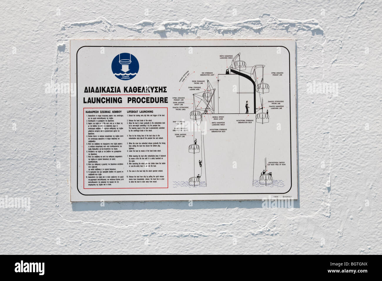 Launching lifeboat hi-res stock photography and images - Alamy