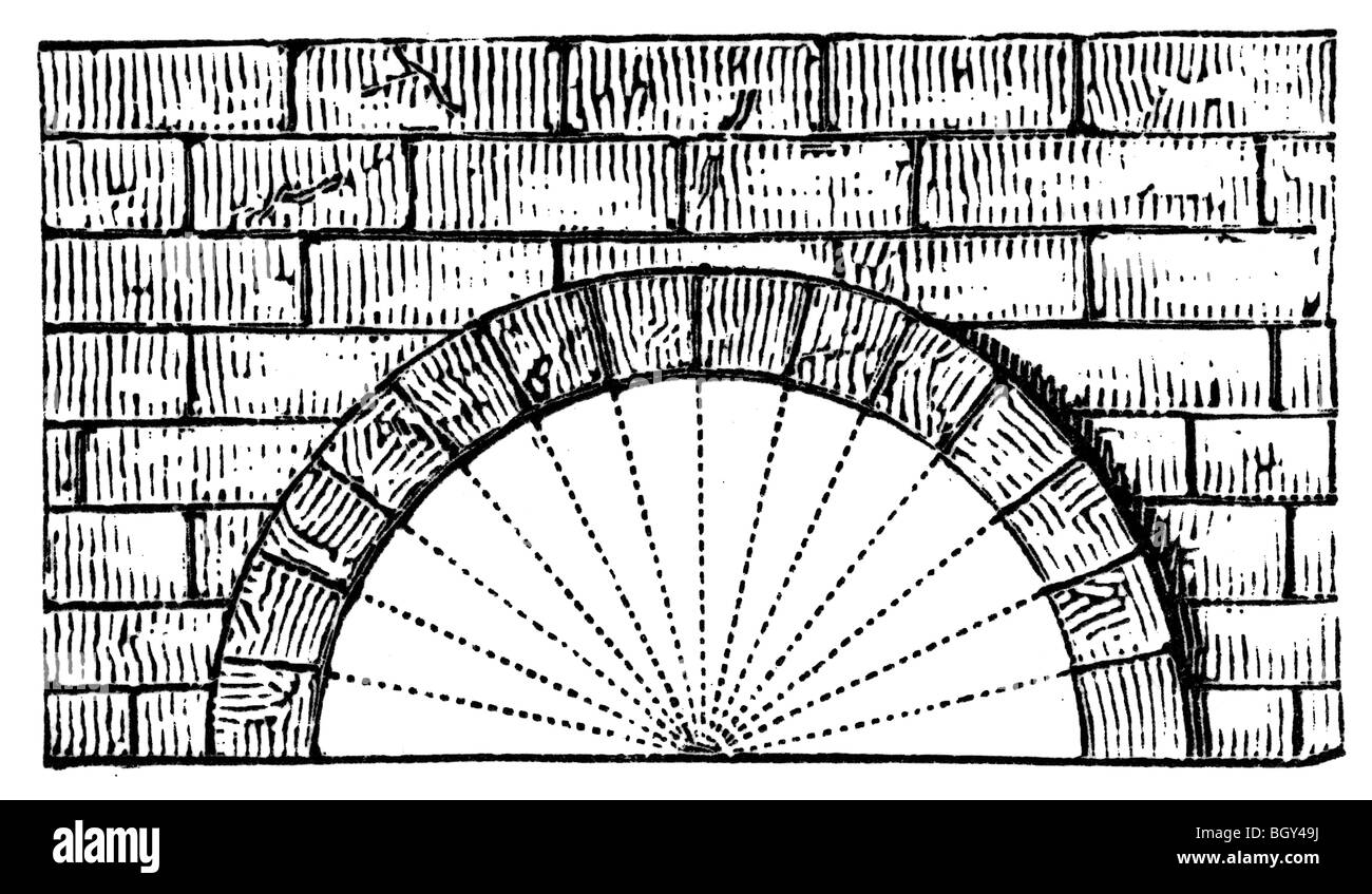 Historic round Cut Out Stock Images & Pictures - Alamy