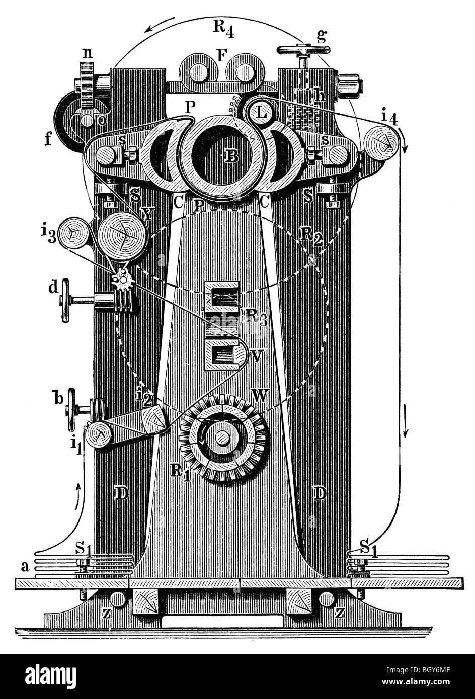 Mangle machine Cut Out Stock Images & Pictures - Alamy