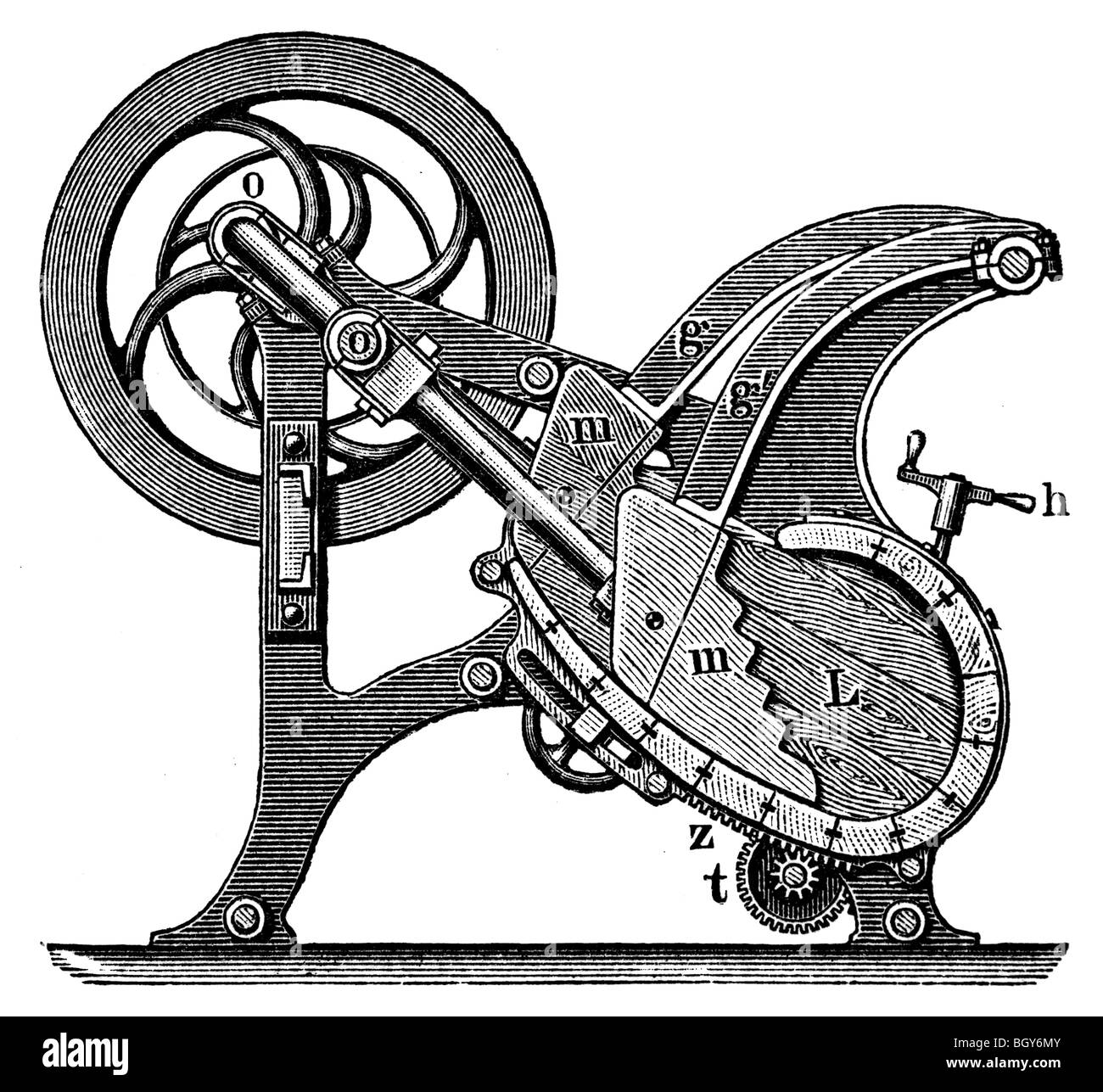 Textile machine historical hi-res stock photography and images - Alamy