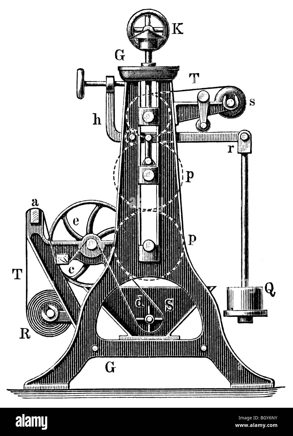 Textile finishing Black and White Stock Photos & Images - Alamy