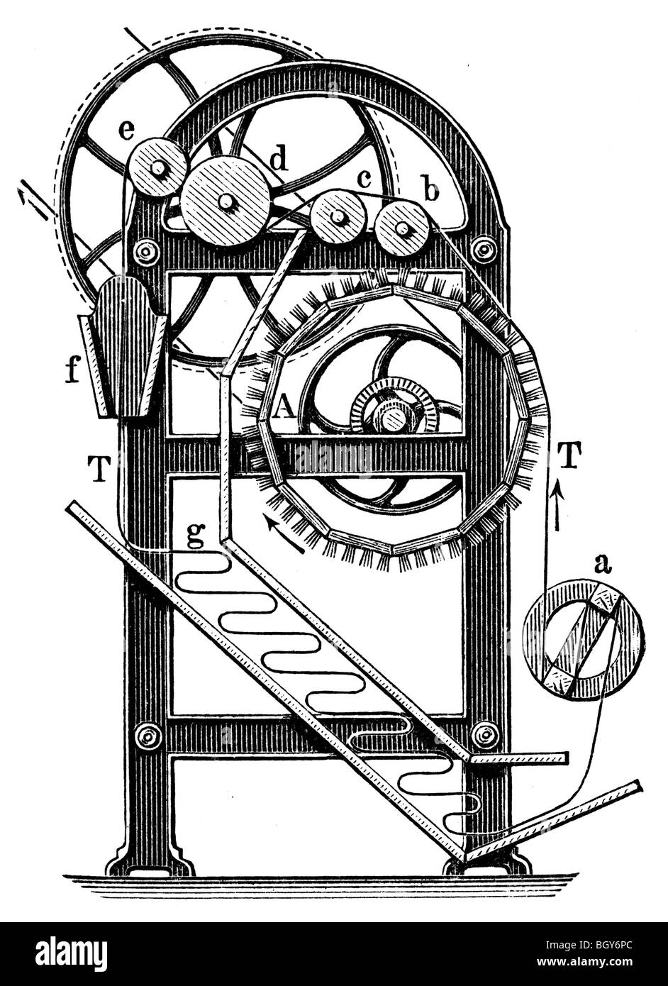 Old fashioned machine Cut Out Stock Images & Pictures - Alamy