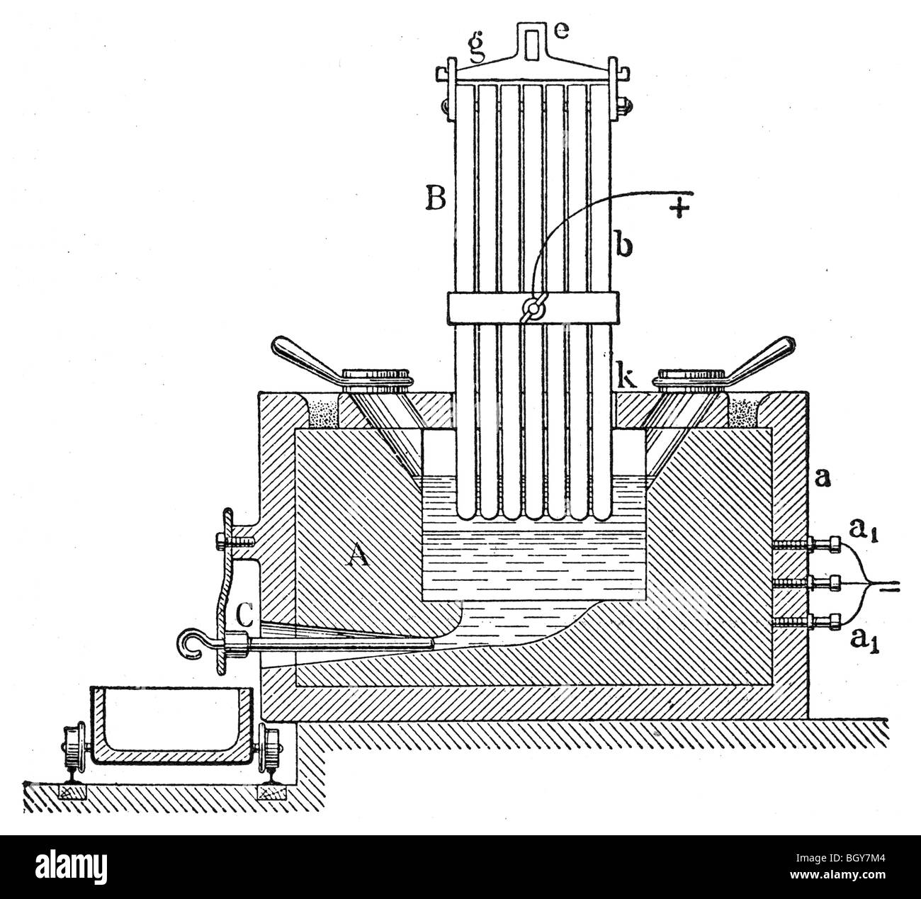 Proof of aluminium and aluminum alloys hi-res stock photography and ...
