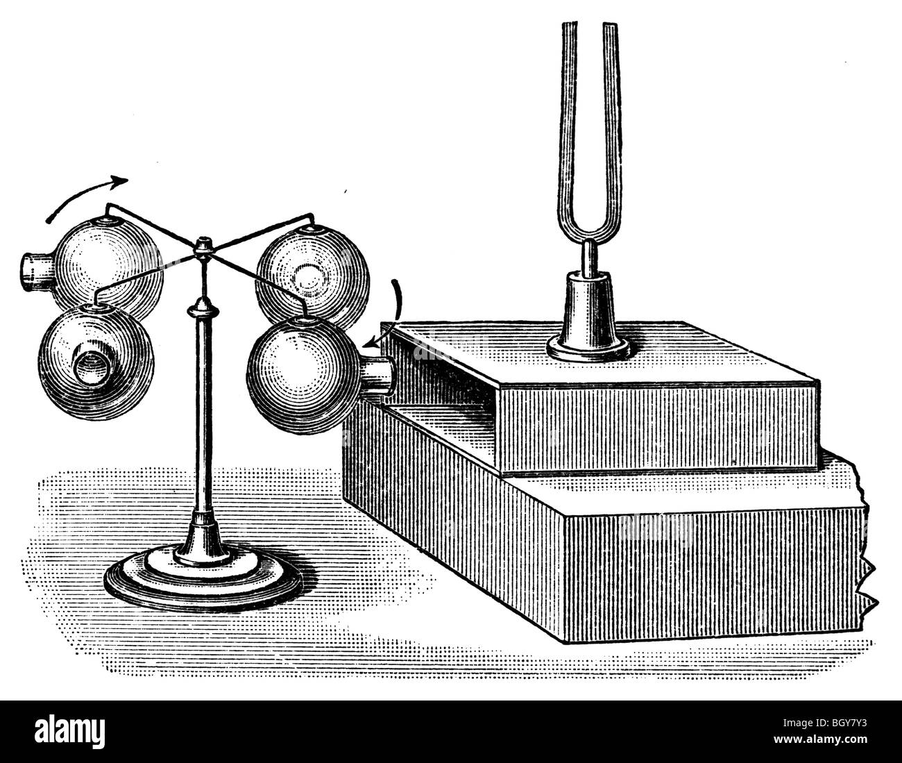 Reaction science Cut Out Stock Images & Pictures - Alamy