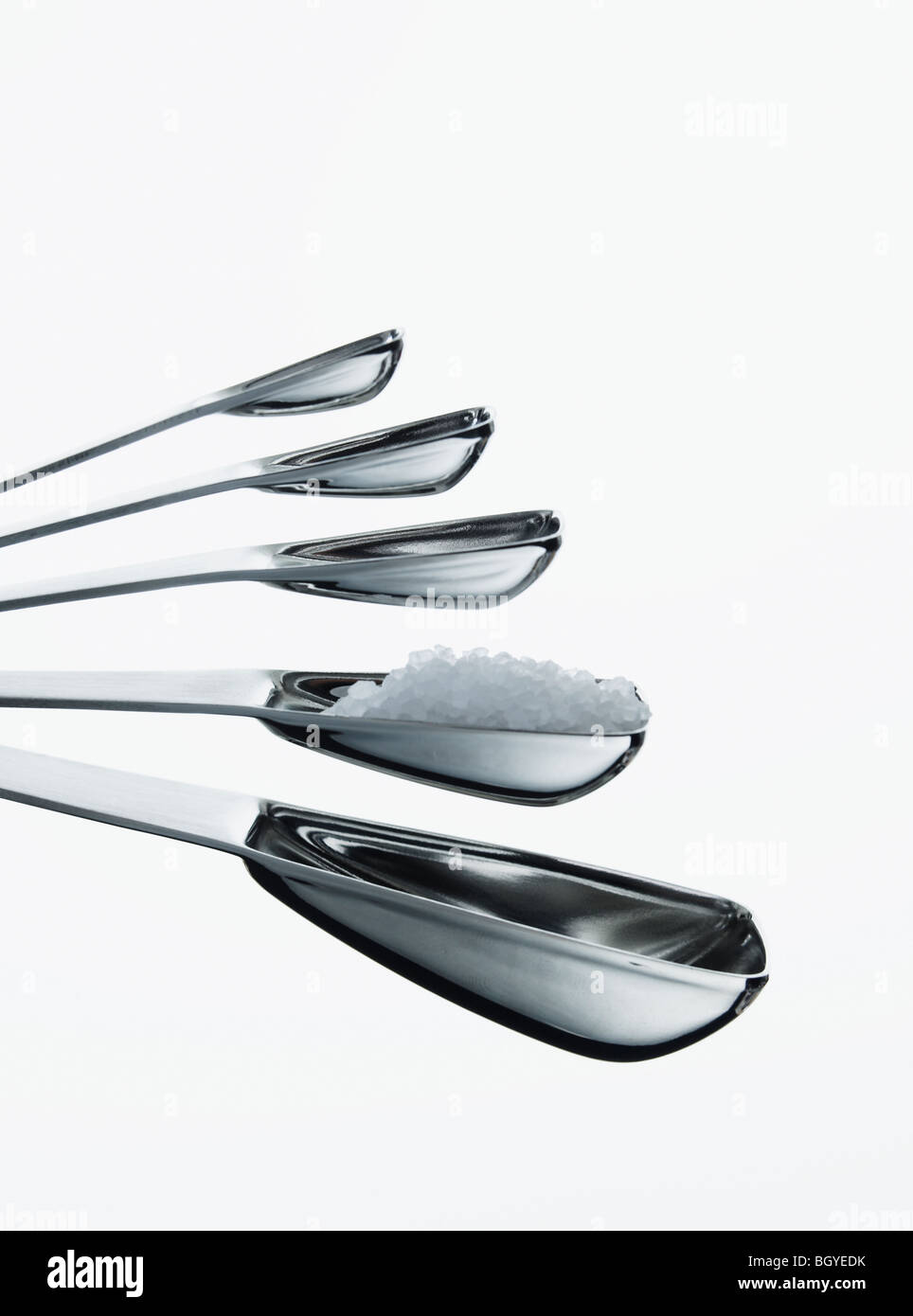 Measure spoons hi-res stock photography and images - Alamy