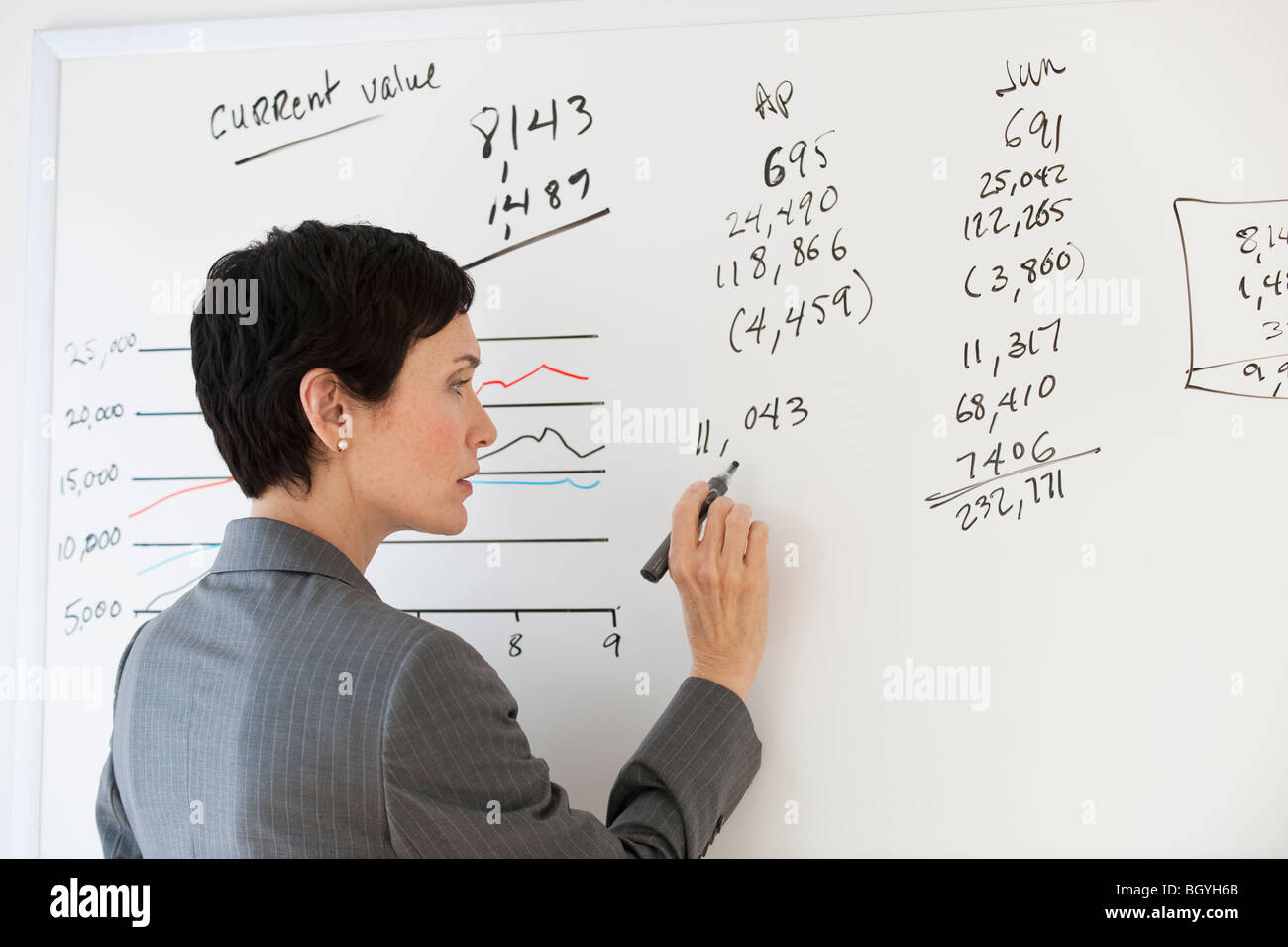 White board hi-res stock photography and images - Alamy