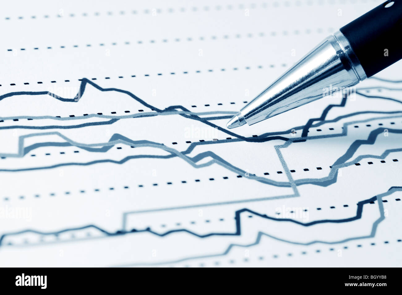 Dynamics market sales hi-res stock photography and images - Alamy