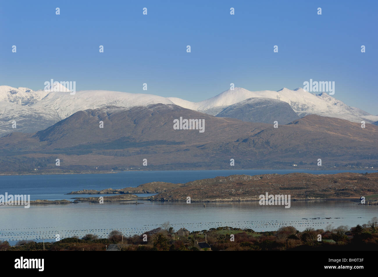 County Kerry, Ireland Stock Photo - Alamy