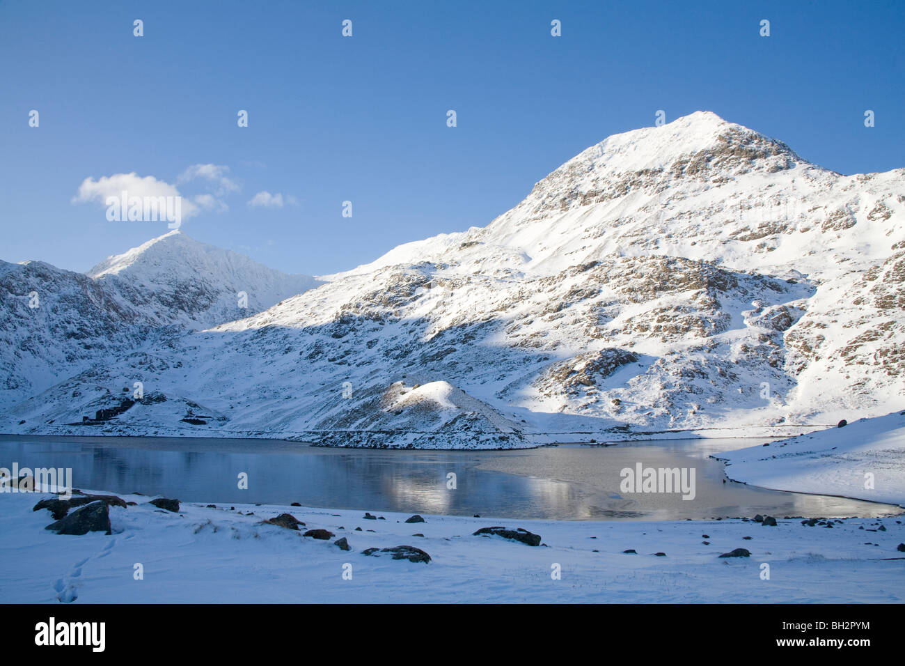 Gwynedd north wales uk view hi-res stock photography and images - Alamy