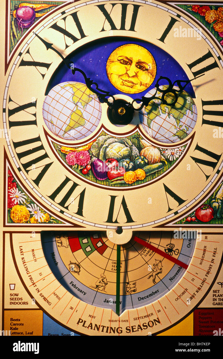 Antique clock face dials hi-res stock photography and images - Alamy