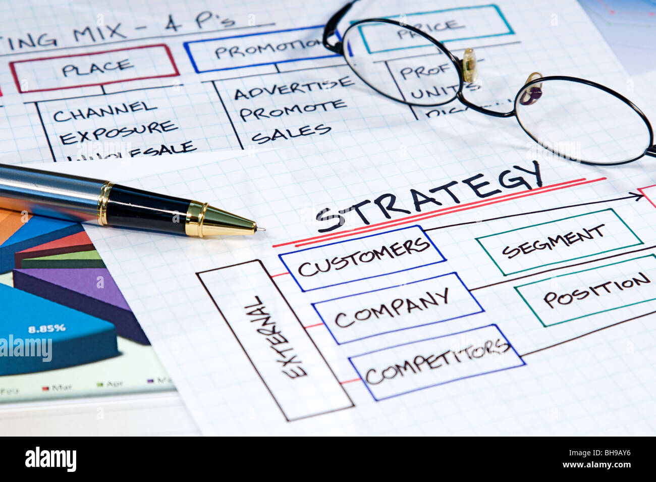Business charts and graphs for strategic success Stock Photo - Alamy