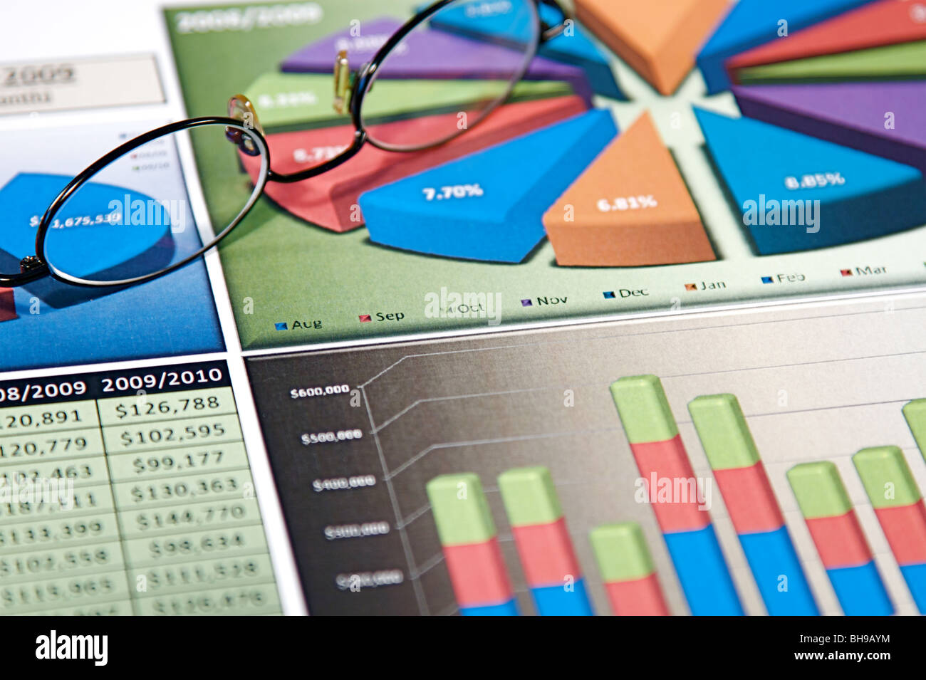 Business charts and graphs for strategic success Stock Photo - Alamy