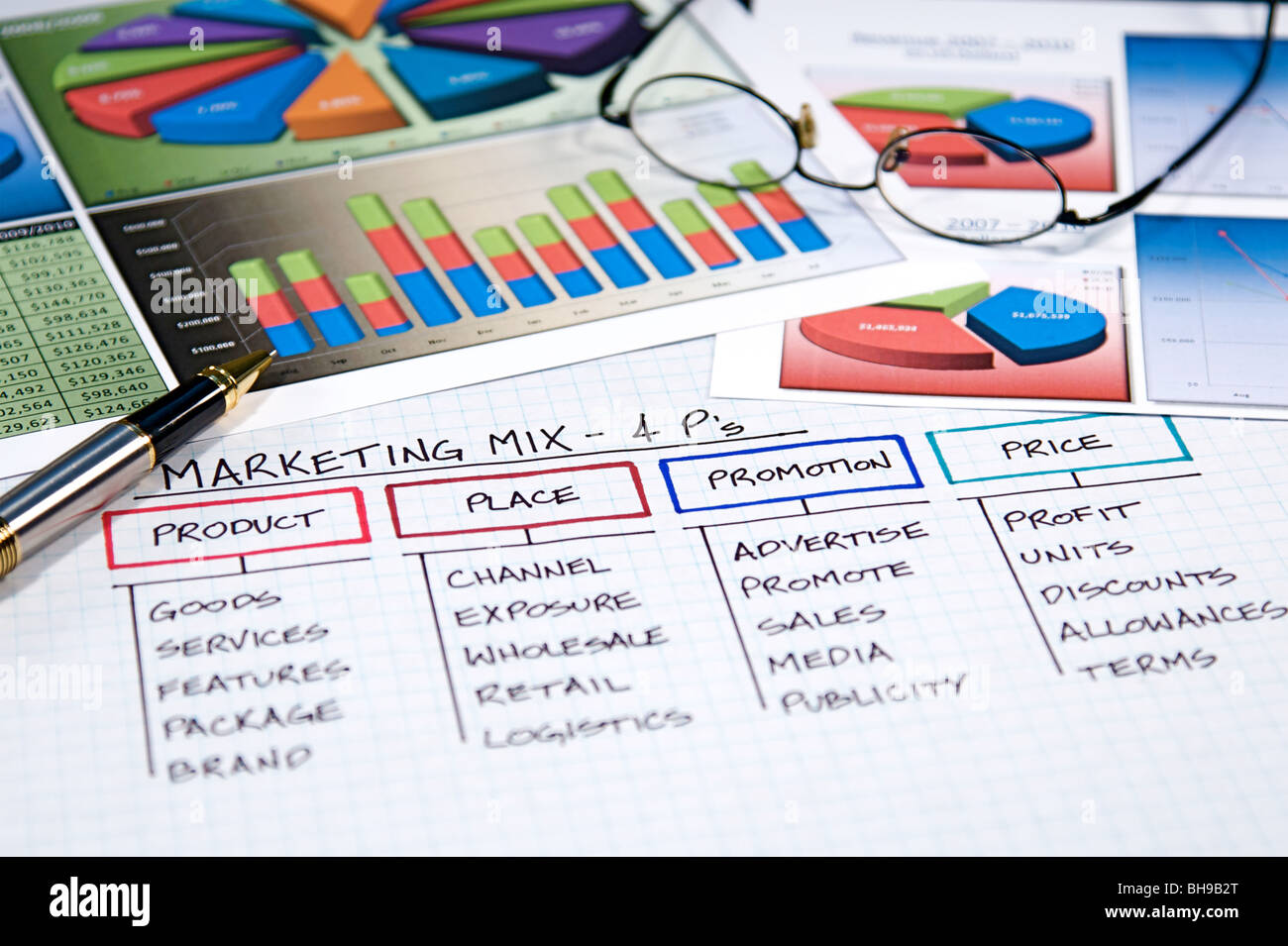 Business charts and graphs for strategic success Stock Photo - Alamy