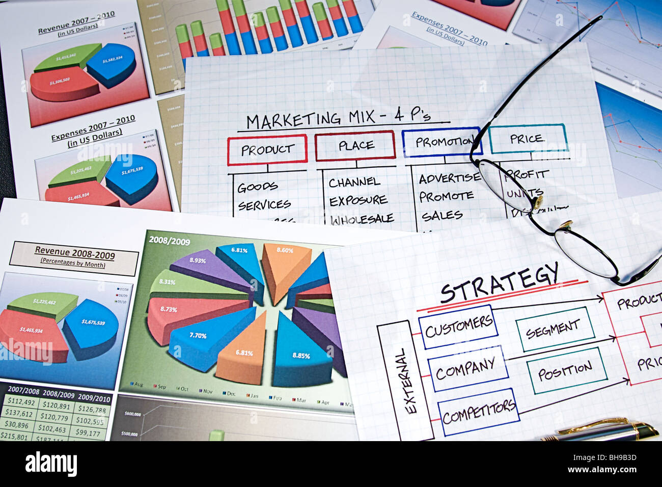 Business charts and graphs for strategic success Stock Photo - Alamy