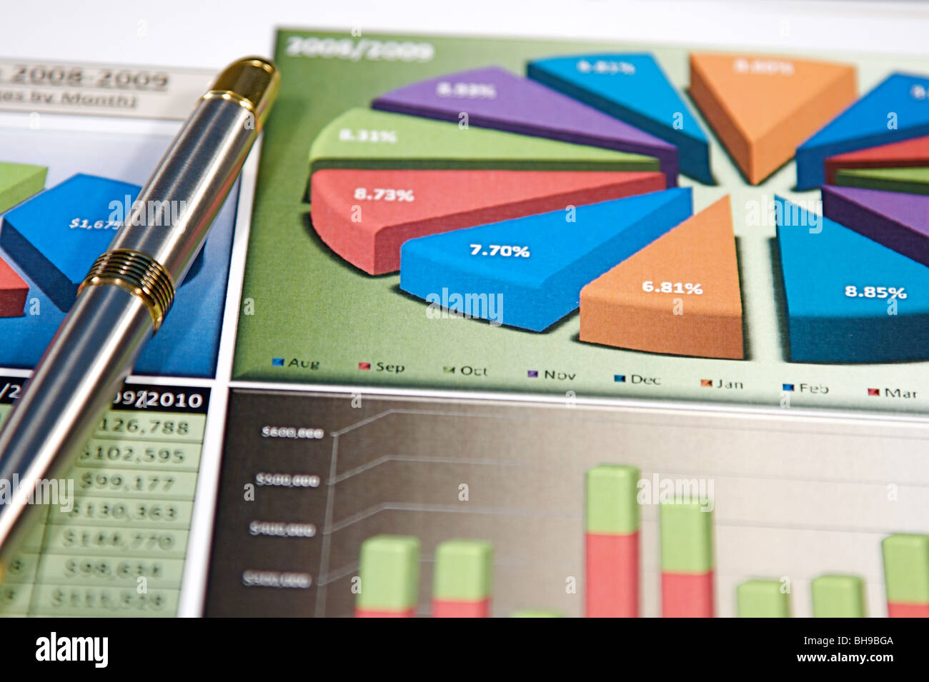 Business charts and graphs for strategic success Stock Photo - Alamy