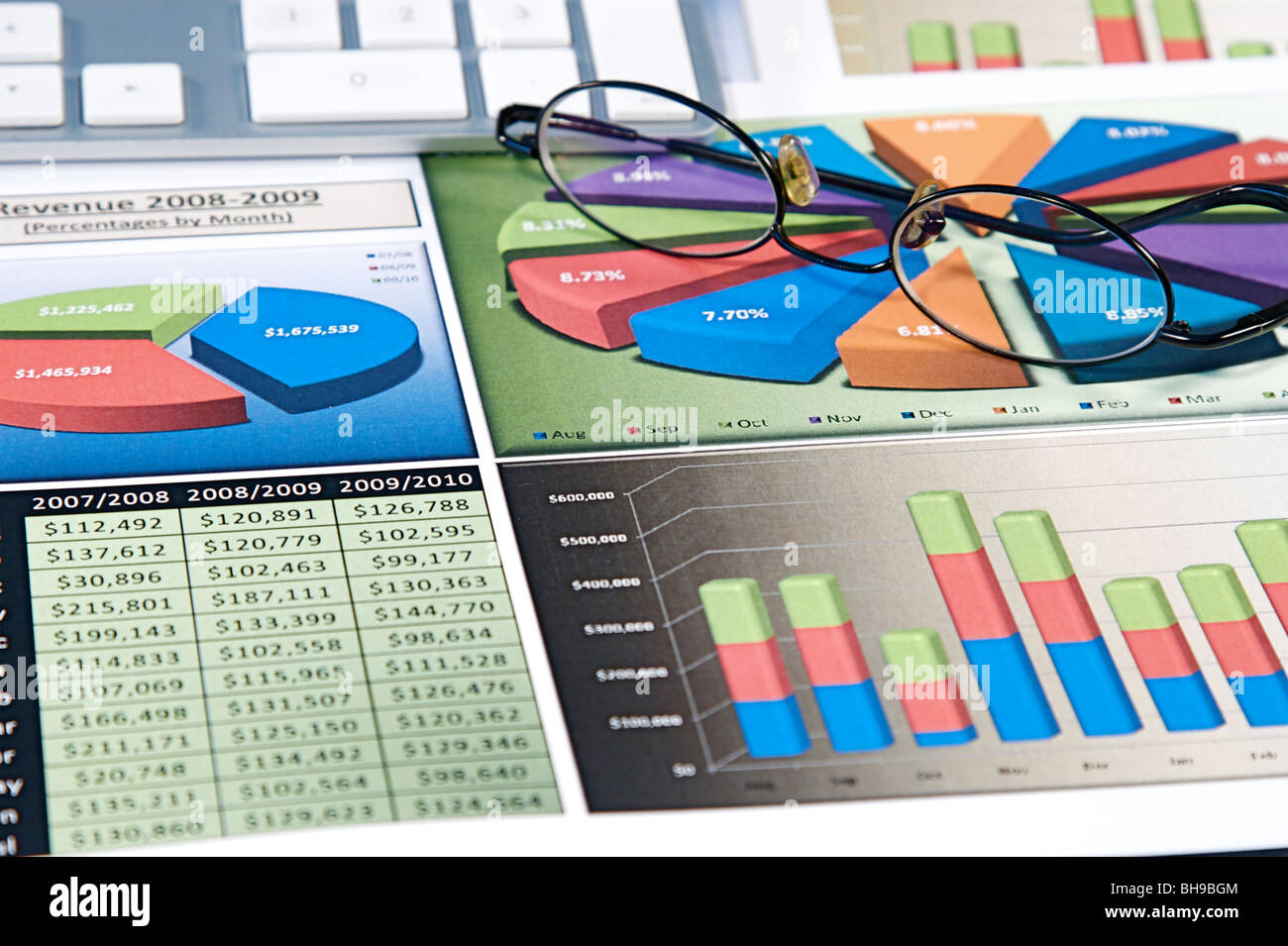 Business charts and graphs for strategic success Stock Photo - Alamy