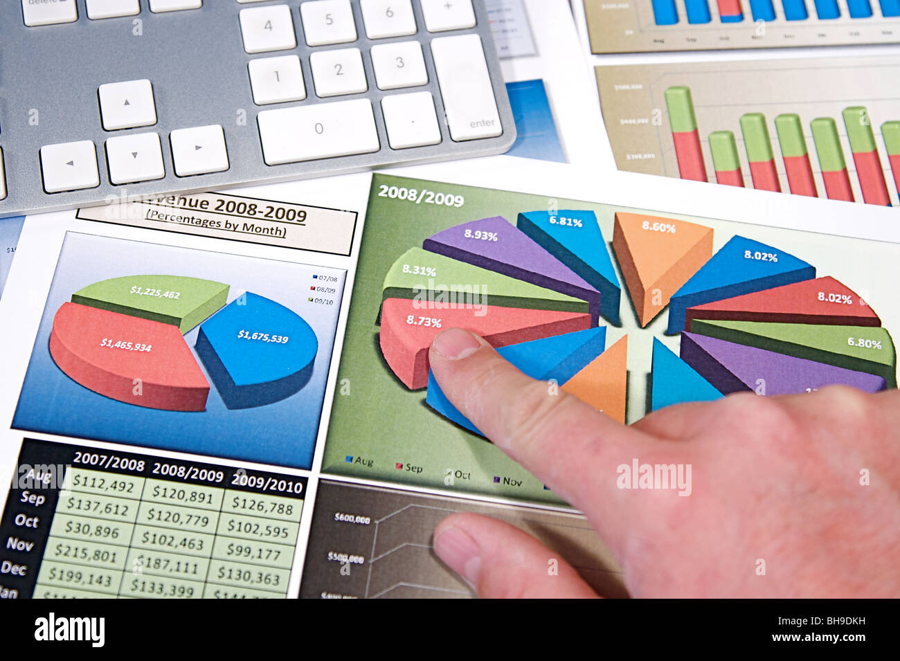 Business charts and graphs for strategic success Stock Photo - Alamy