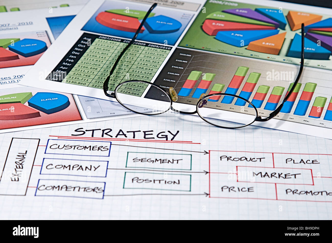 Business charts and graphs for strategic success Stock Photo - Alamy