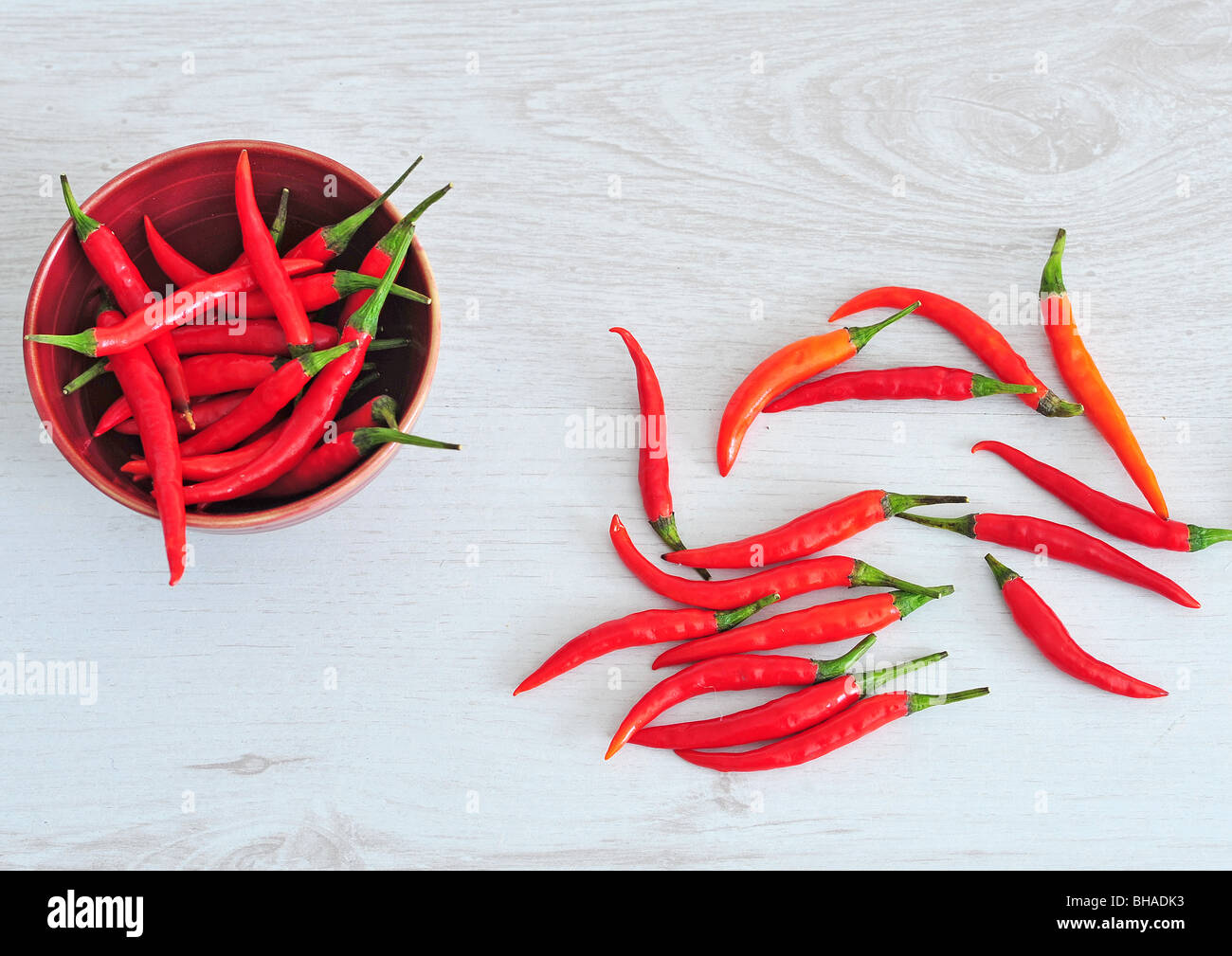 bowl of red hot chili peppers Stock Photo - Alamy