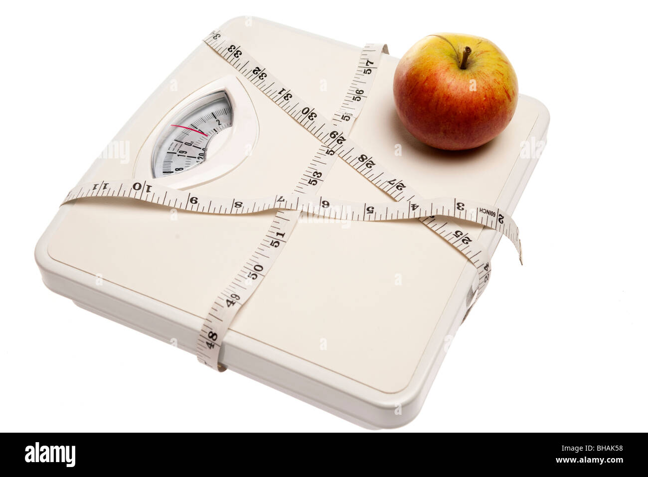 Measuring plate Cut Out Stock Images & Pictures - Alamy