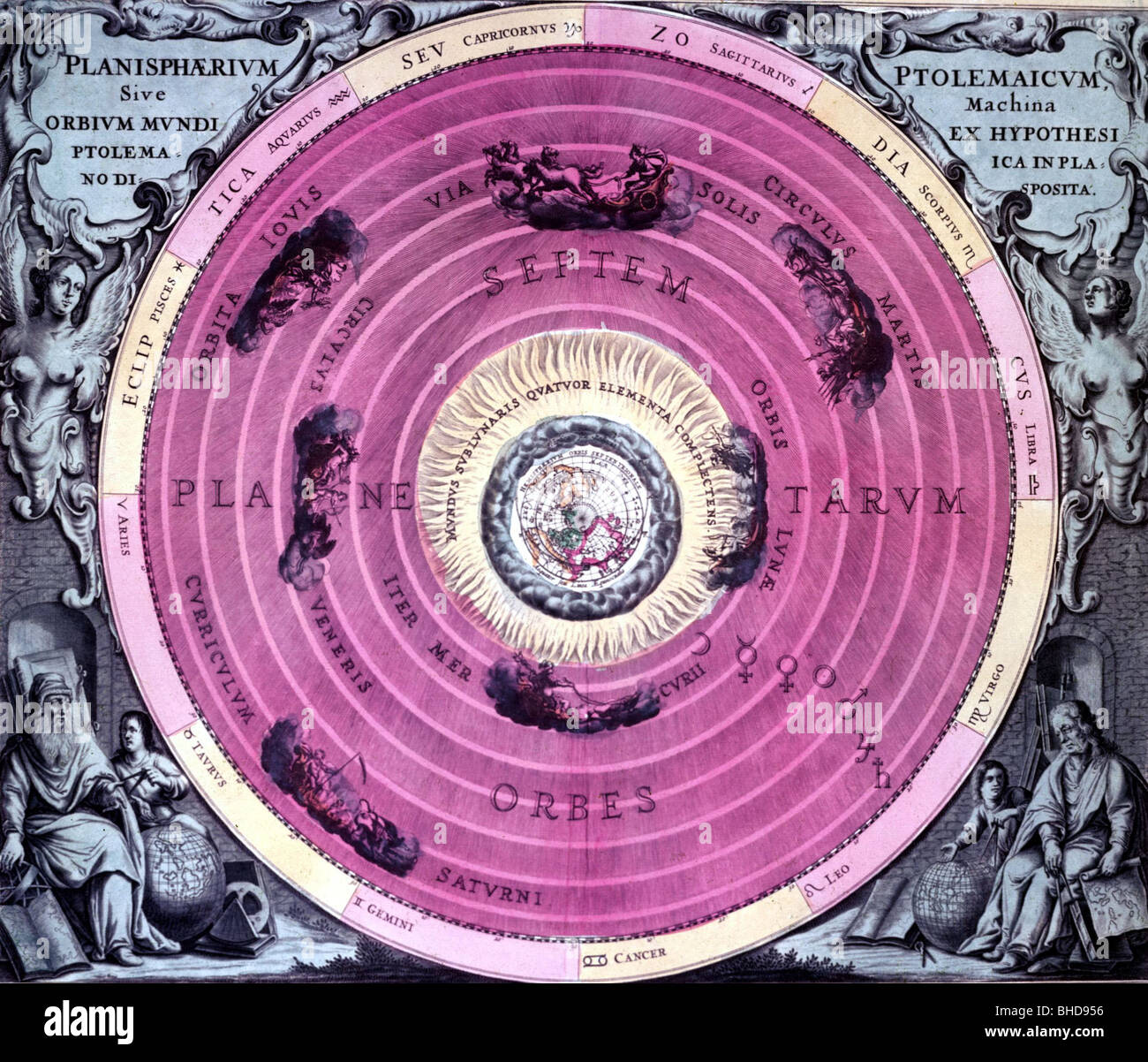 astronomy, world views, geocentric world view, after Claudius ...