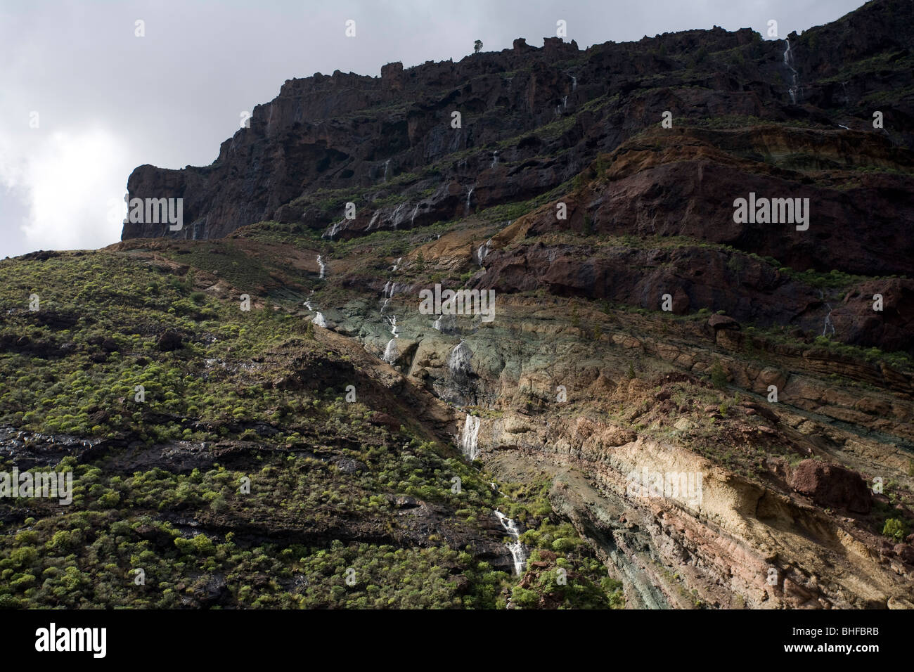 Waterfall and layers of volcanic rock under clouded sky, Los Azulejos ...