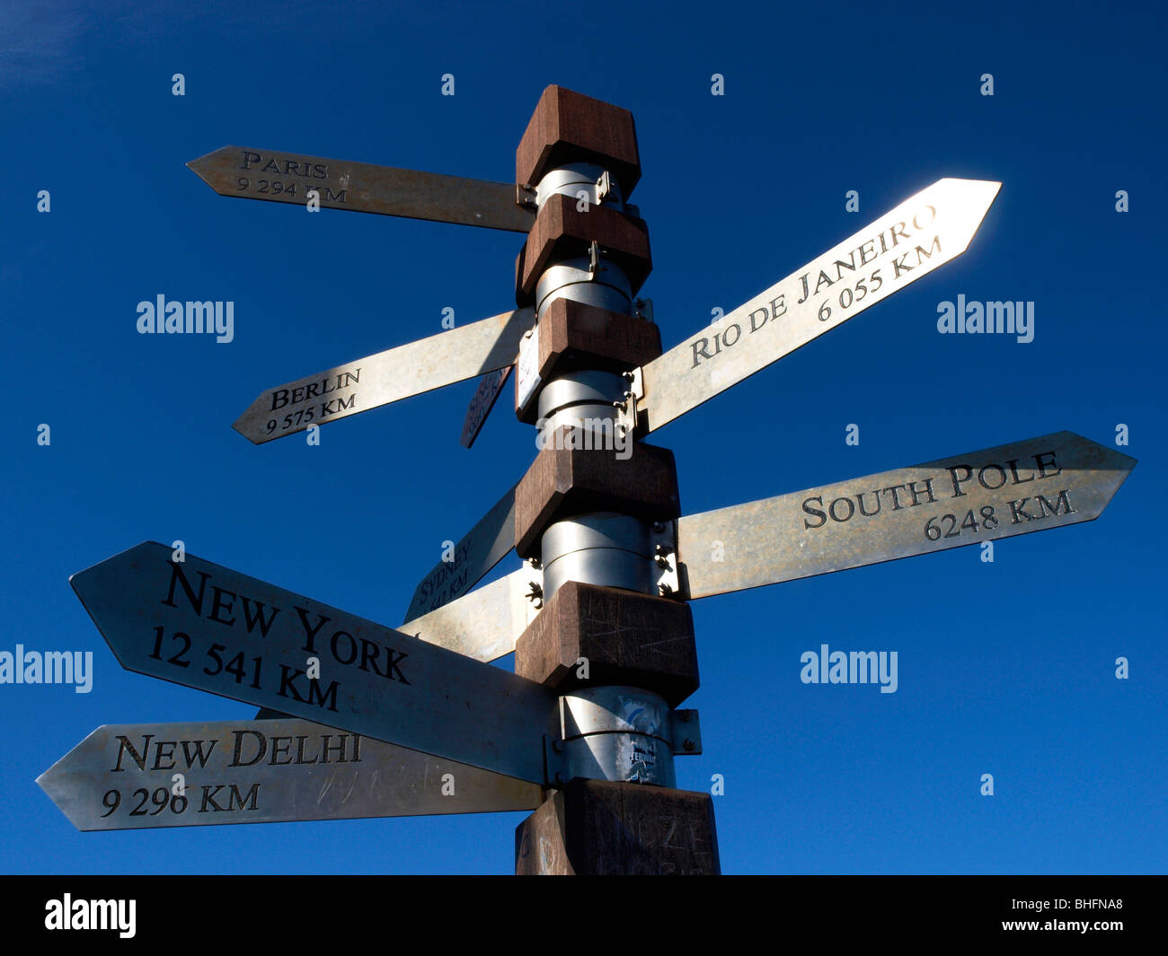 Cape Point Signpost with Distances in KM to South Pole, Rio de Janeiro ...