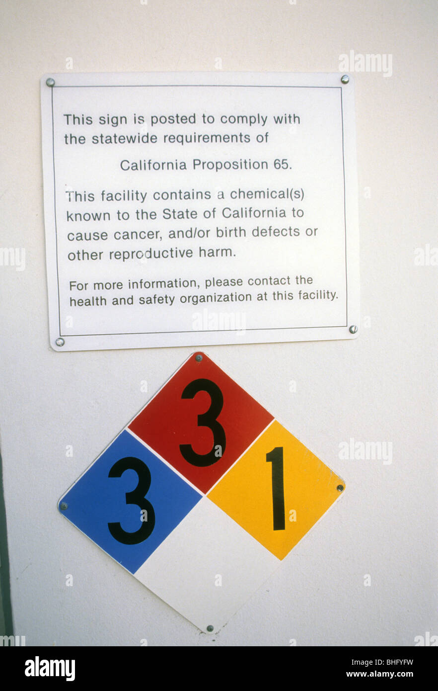Chemical warning code symbols tell workers, rescue personnel what they ...
