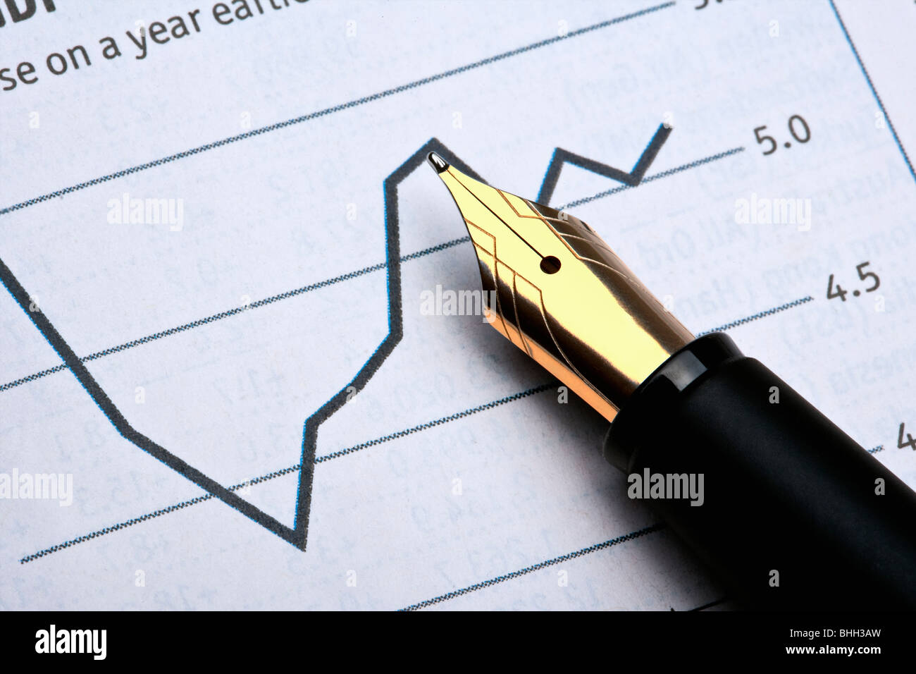 Data charts analysis hi-res stock photography and images - Alamy
