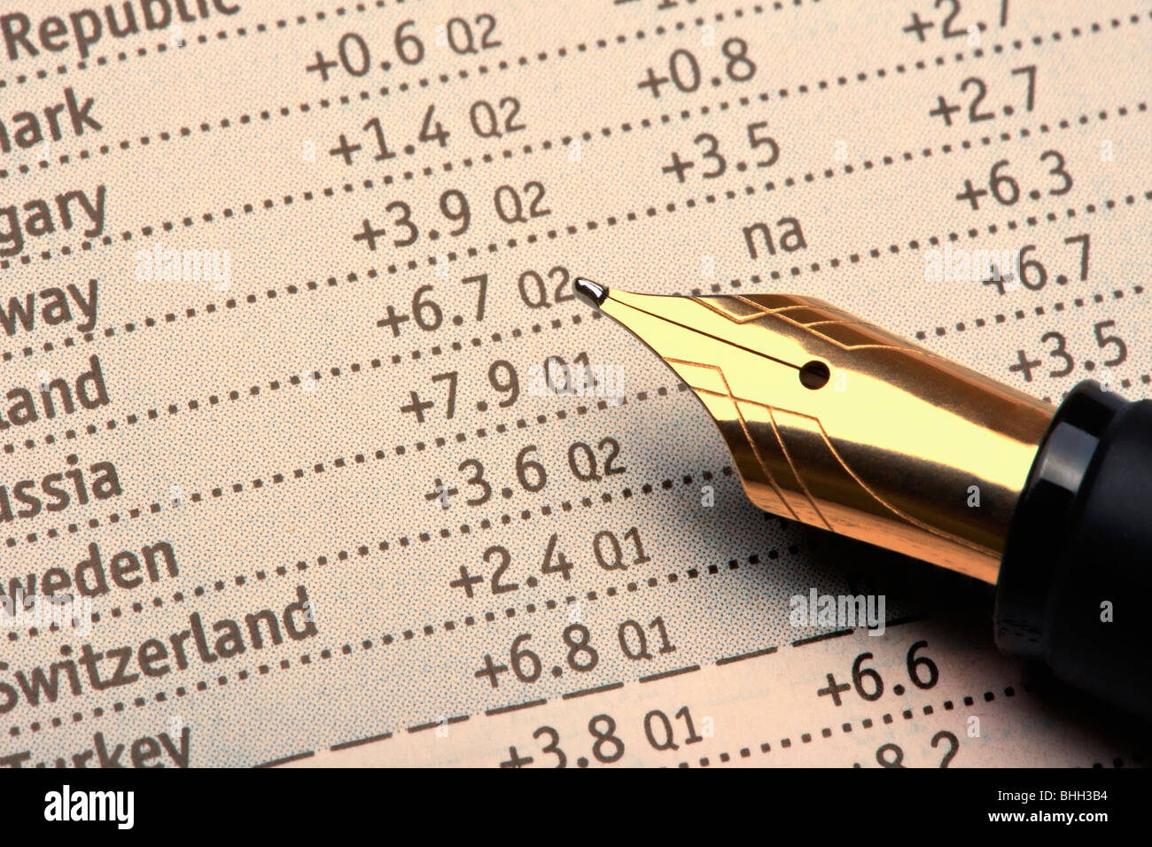 extreme closeup of a fountain pen and charts Stock Photo - Alamy