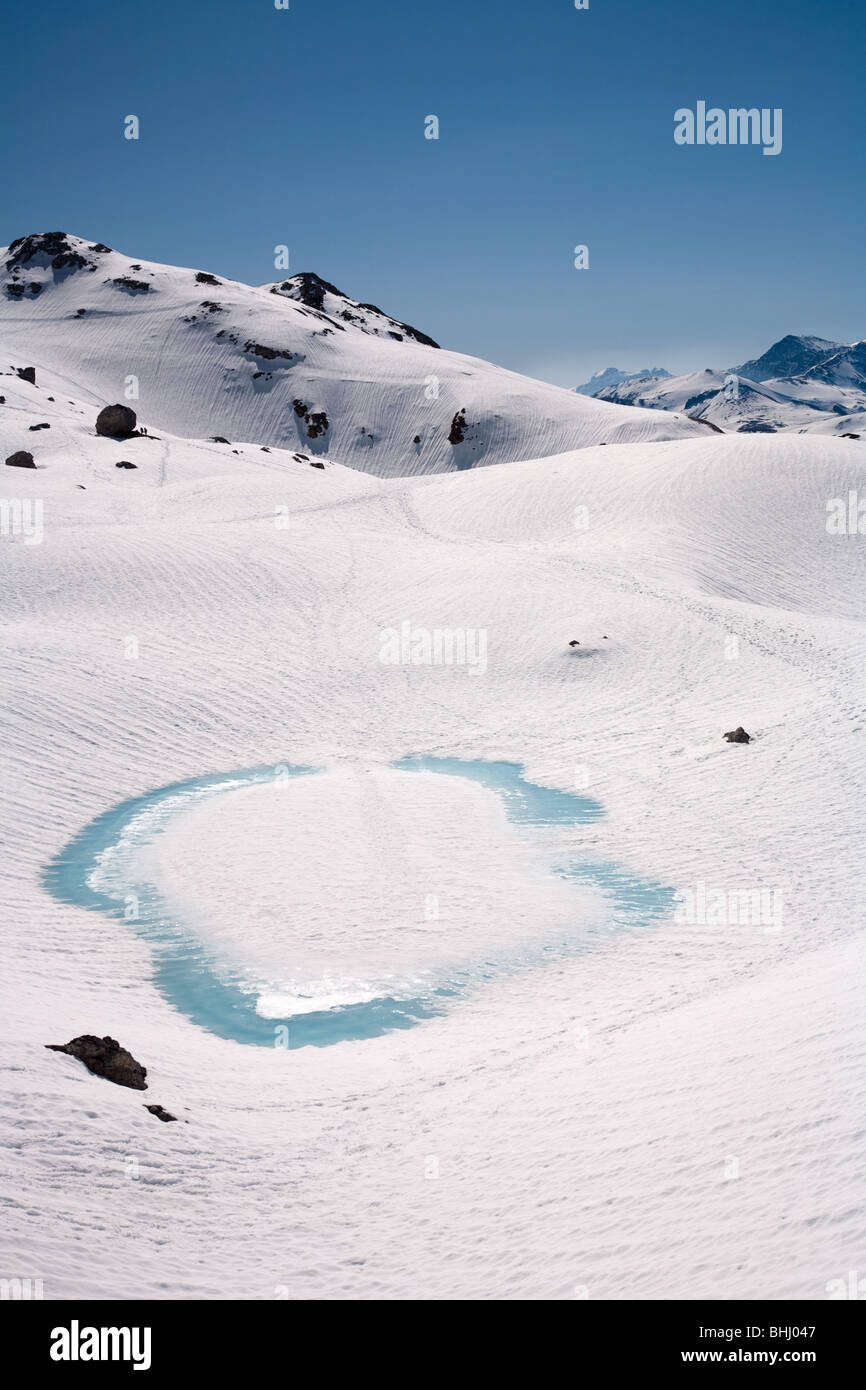 Corrie lake hi-res stock photography and images - Alamy