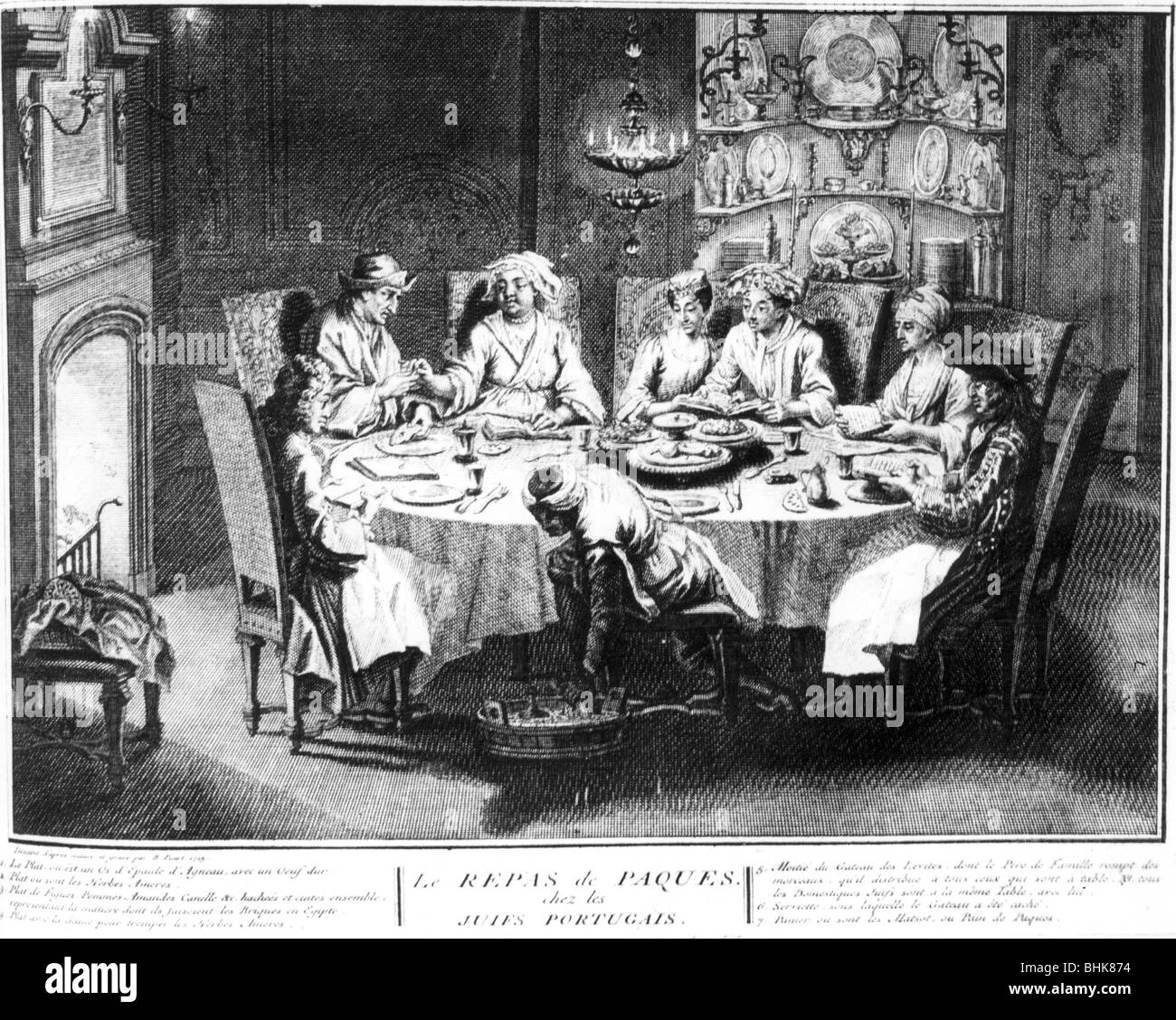 Portuguese Jews at Passover, (18th century?). Artist: Unknown Stock ...