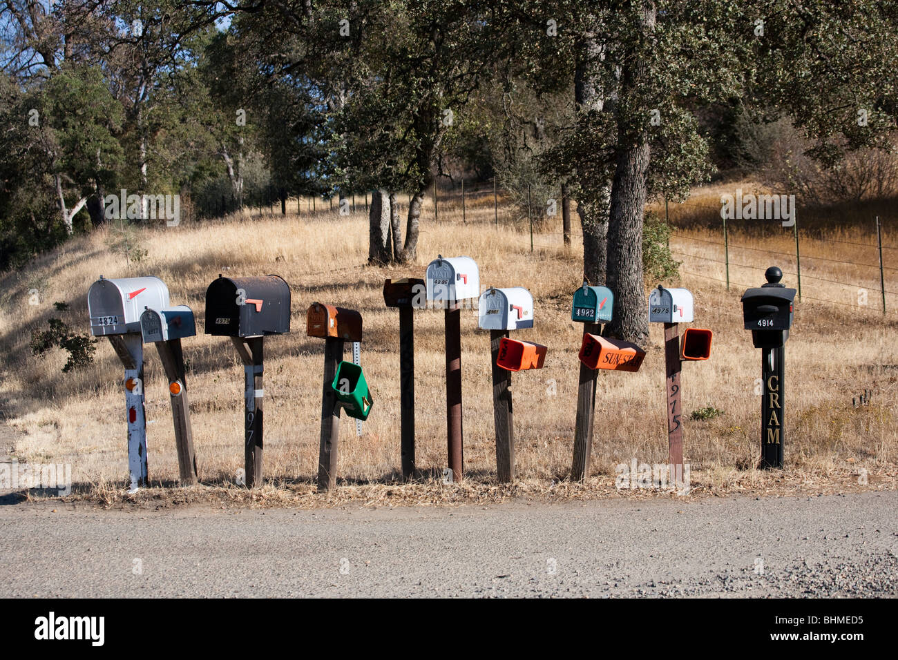 Old Mailbox in rural scene, USA Stock Photo - Alamy