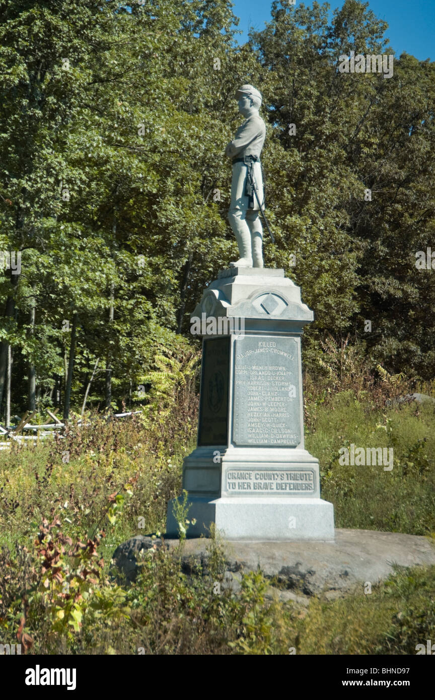 Civil War Monuments At Gettysburg