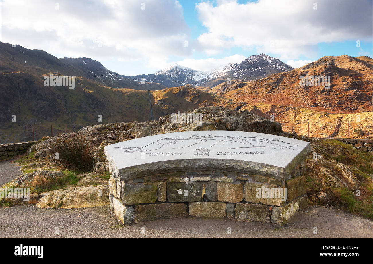 Snowdon from viewpoint, Snowdonia, Gwynned, North Wales Stock Photo - Alamy