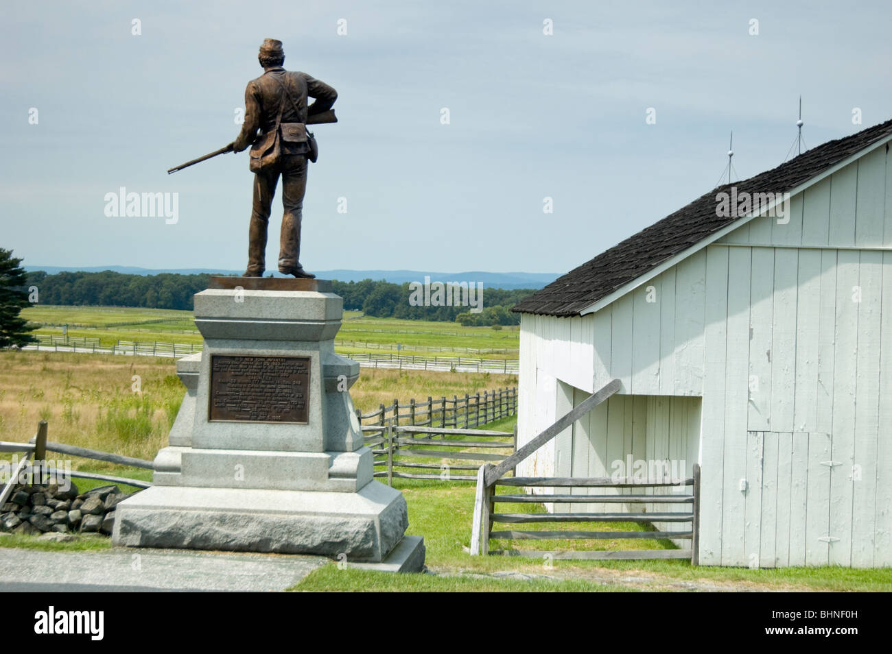 Picture of the Bryan farm and barn in the Union lines on Cemetery Ridge ...