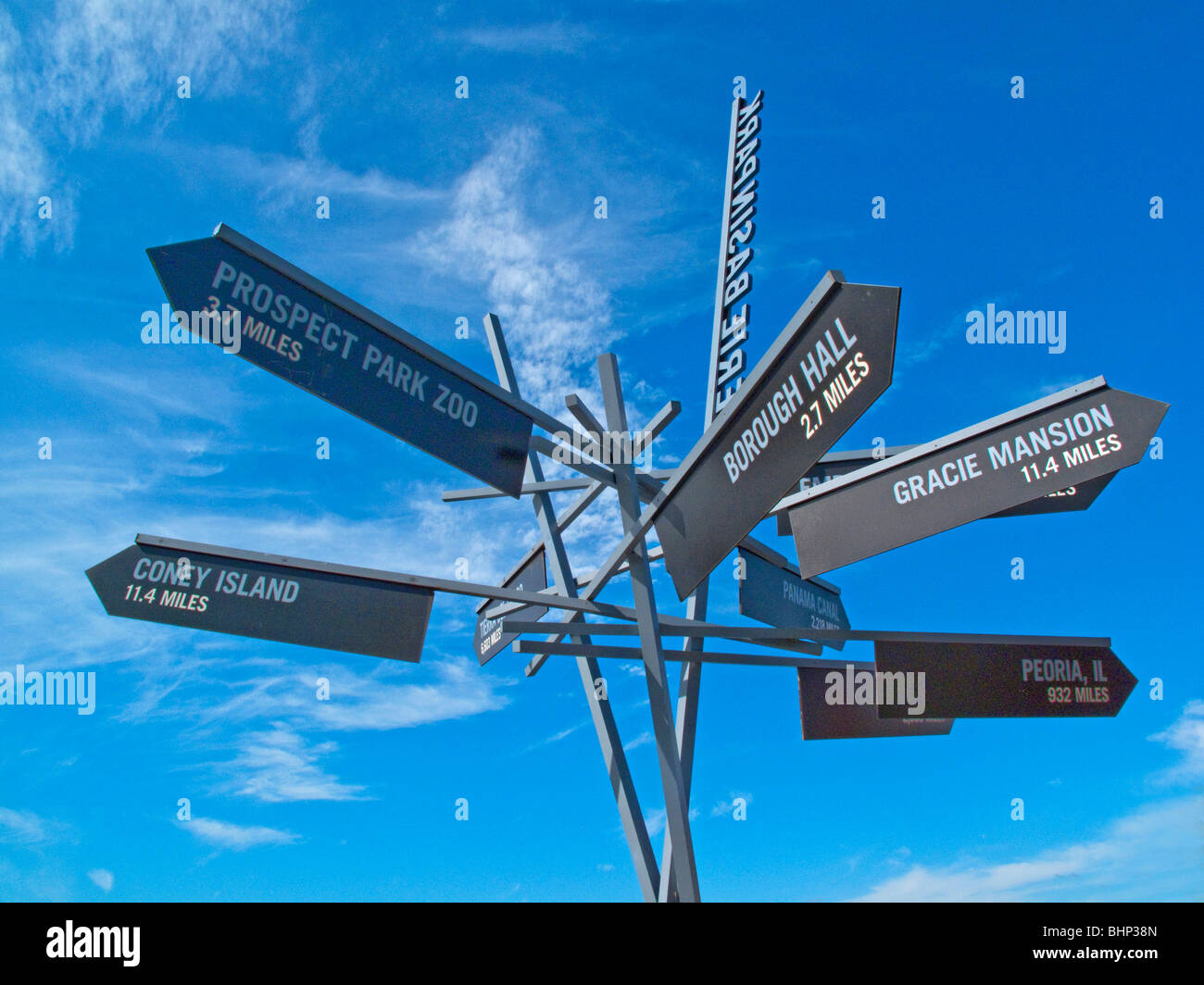 Direction sign zoo hi-res stock photography and images - Alamy