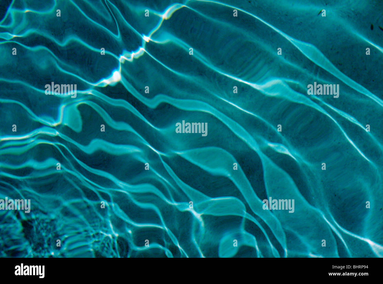 Ripples of water Stock Photo - Alamy