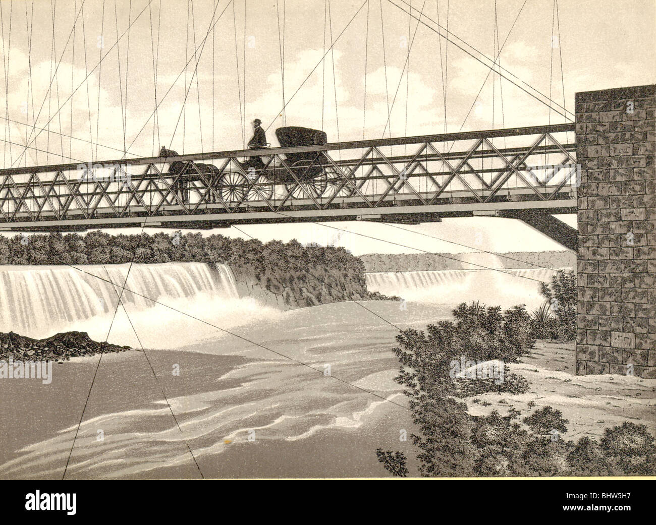 Niagara falls suspension hi-res stock photography and images - Alamy