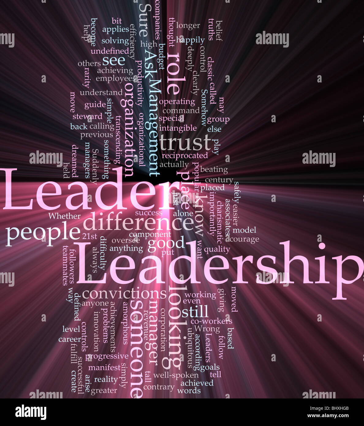 Word cloud concept illustration of leadership management glowing light ...