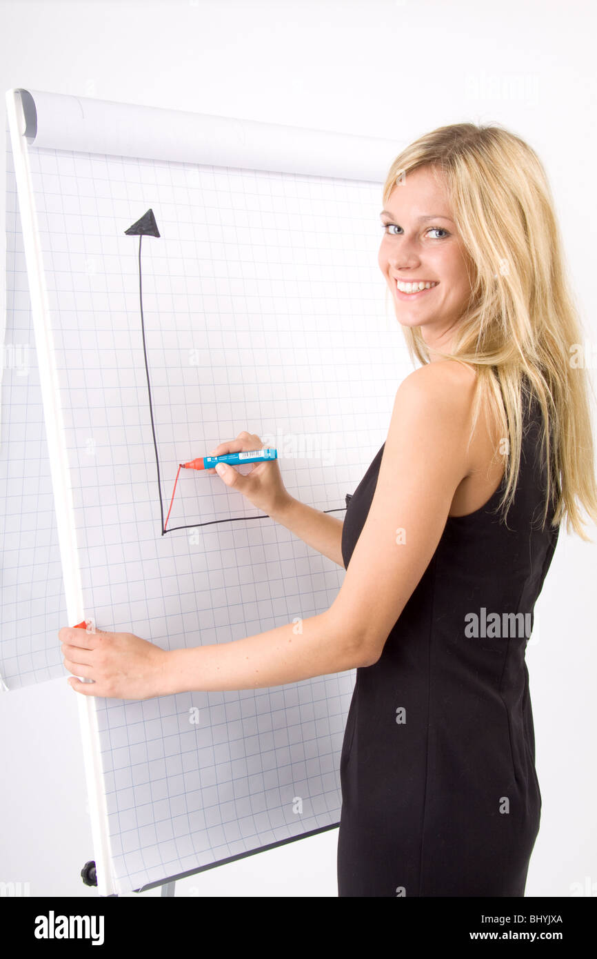 Flip chart hi-res stock photography and images - Alamy